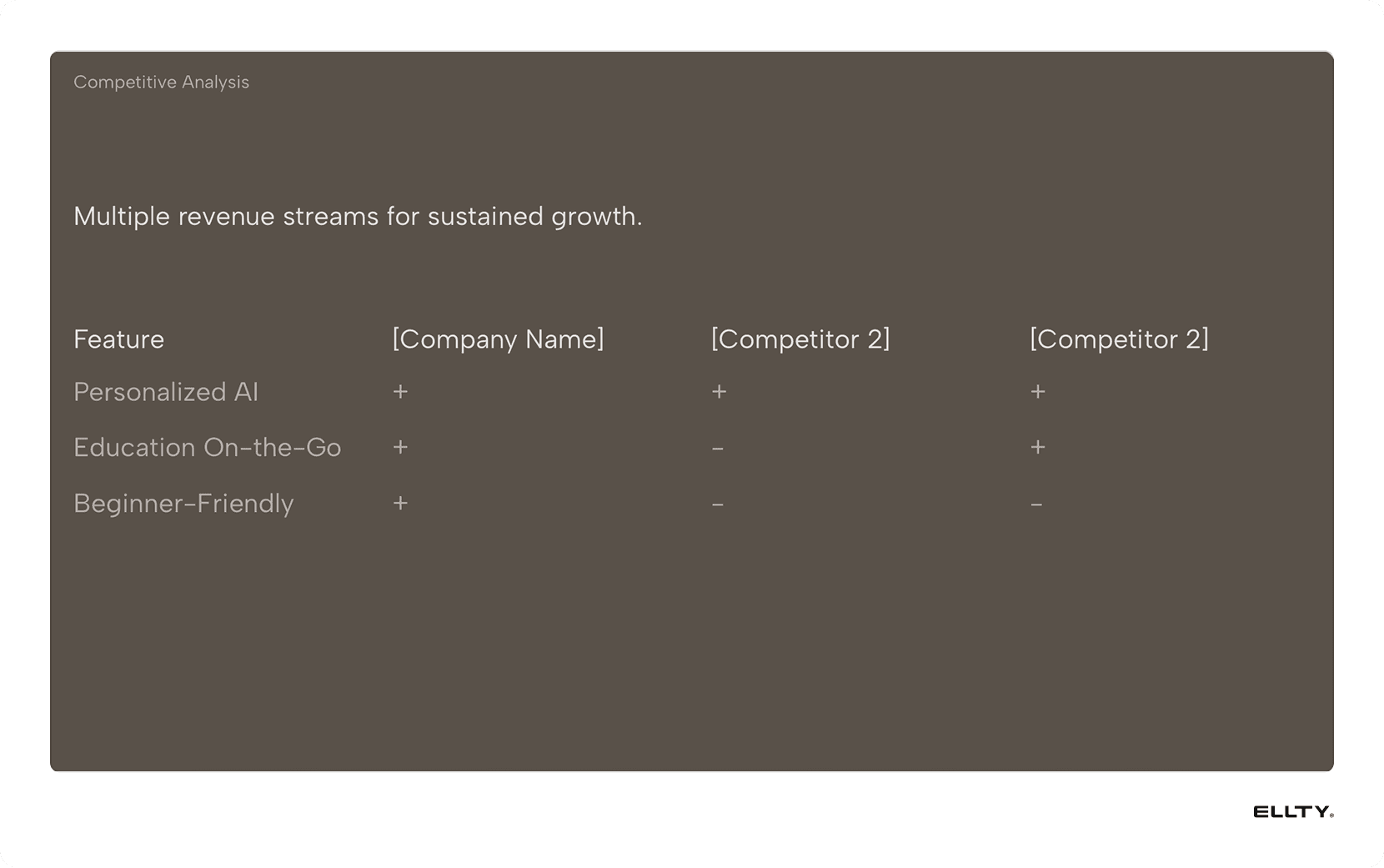 Competition Slide Pitch Deck: Guide with 5 Examples