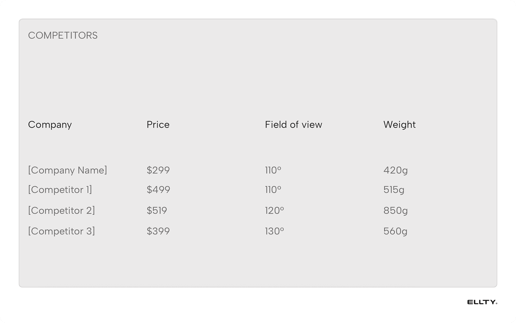 Competition Slide Pitch Deck: Guide with 5 Examples