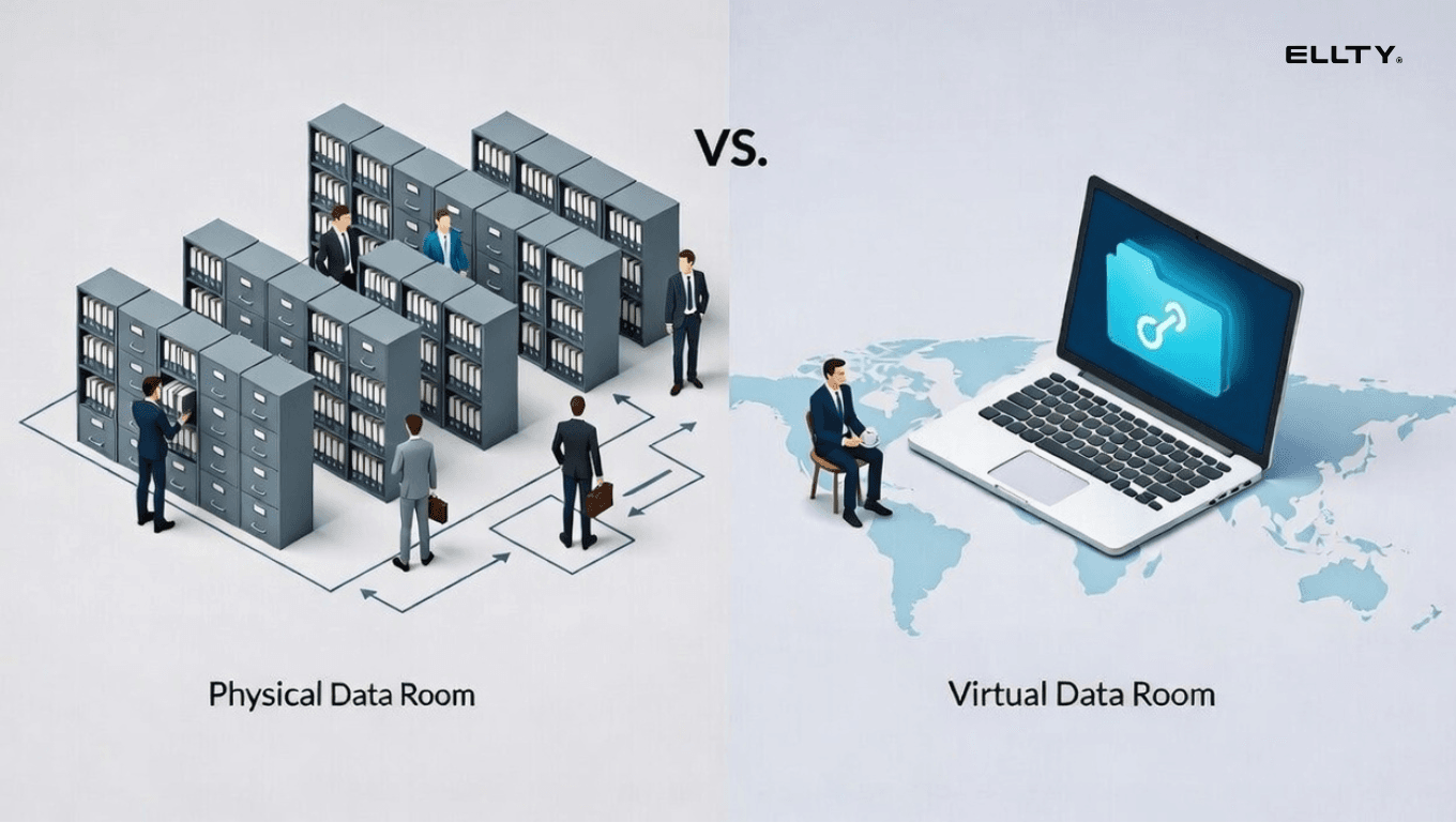 What Is A Virtual Data Room, Costs and Providers Explained