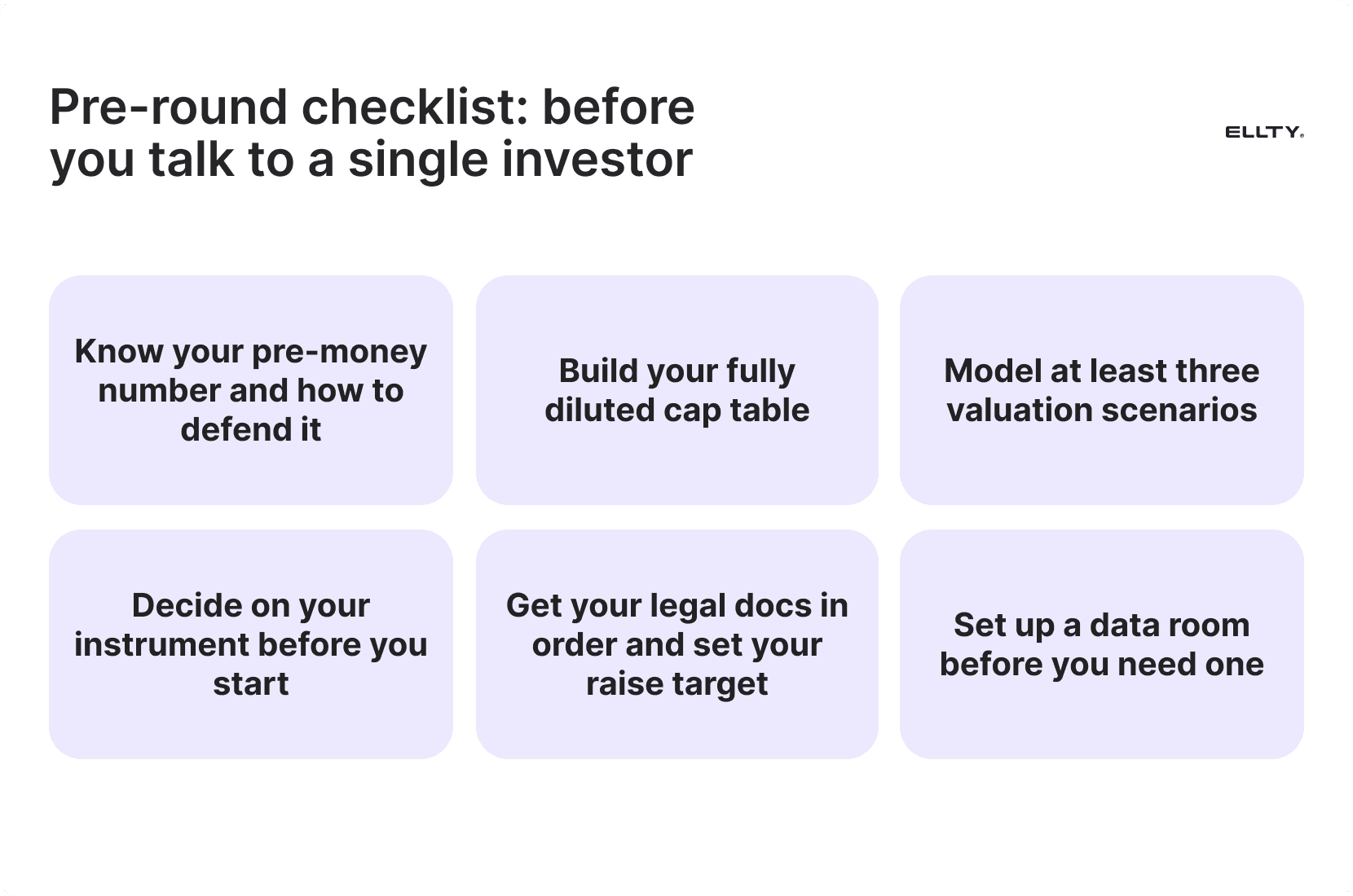 Pre-Money vs. Post-Money Valuation, Explained for Founders